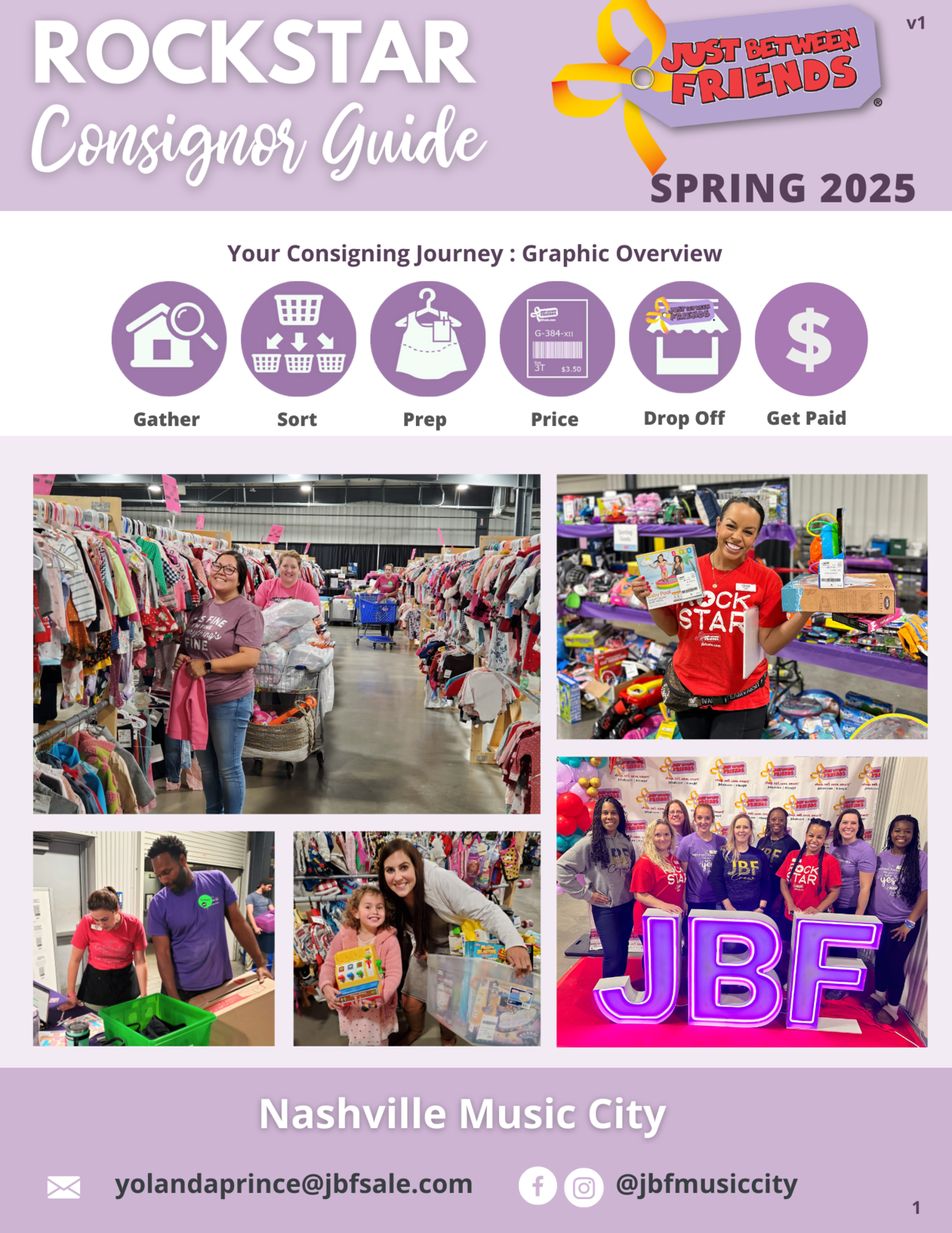 Rockstar Consignor Guide